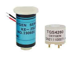 New Lead-free Oxygen Sensors Coming Soon : News - FIGARO Engineering